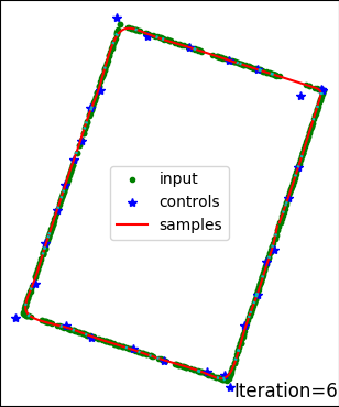B样条曲线拟合与插值的详尽说明 - 知乎