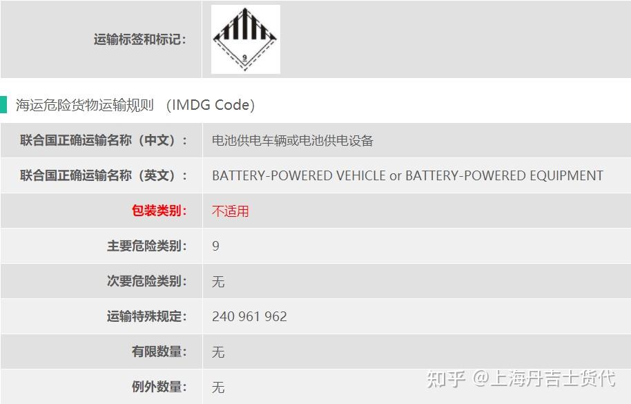 UN3171电动搬运车海运出口 - 知乎