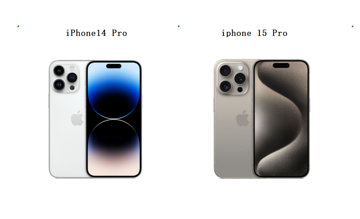 目前买 iPhone14pro还是15pro？ - 知乎