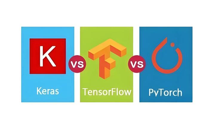 一文读懂：Keras、TensorFlow、PyTorch 科研服务器配置要求对比 - 知乎