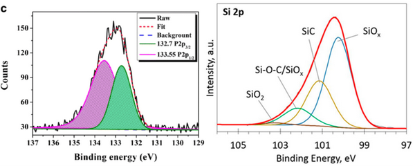 新鲜干货 | 一文解决XPS常见问题（附答案） - 知乎