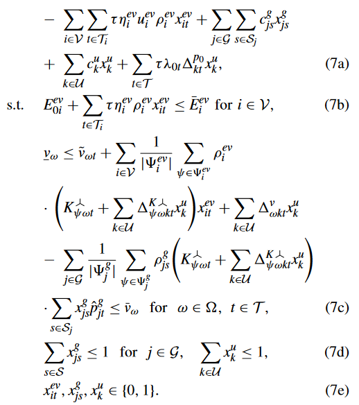 [Paper Note] Annealing-Based Quantum Computing for Combinatorial ...