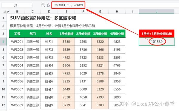 SUM函数超实用的13种经典用法 - 知乎