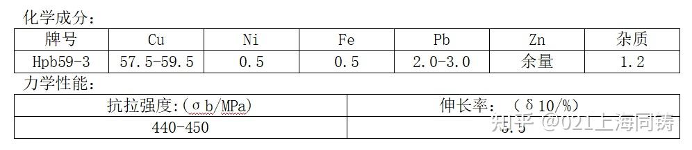 Hpb59-3/CuZn36Pb3铅黄铜 - 知乎