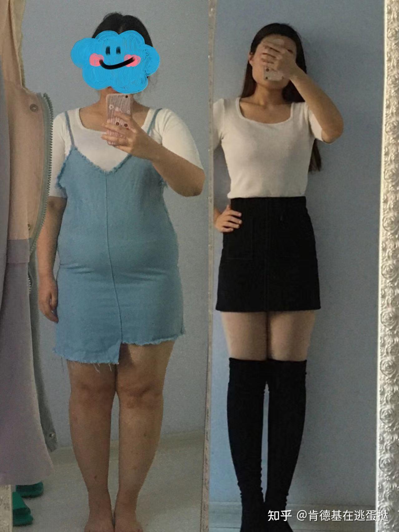 有没有哪种减肥不节食还能瘦的方法? 知乎