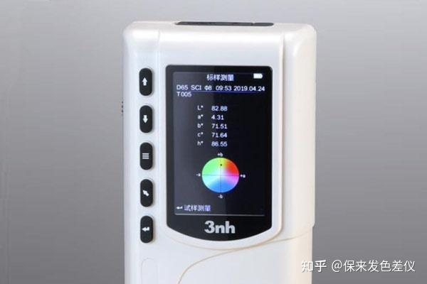 色差仪L、a、b值与L、c、h值如何转换？ - 知乎