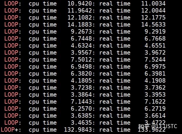 VASP并行运算参数NCORE,NPAR,KPAR - 知乎
