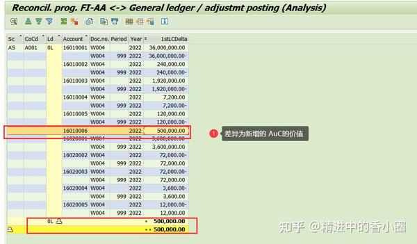 SAP 上线数据导入——在建工程 - 知乎