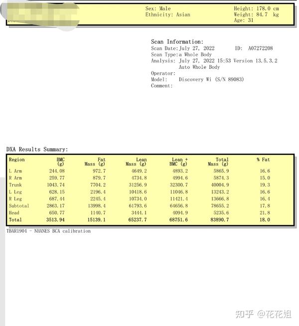 哪里可以测DXA，看自己的身体身份？ - 知乎