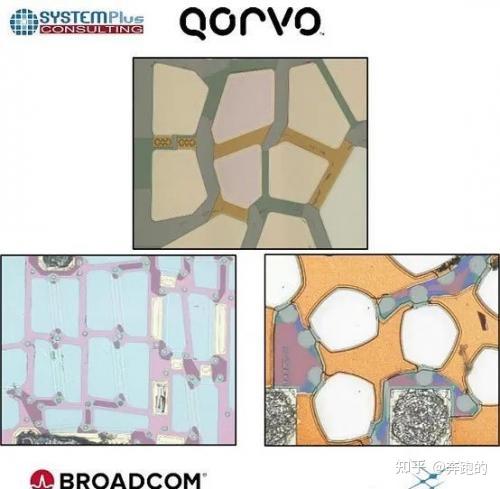 SAW滤波器“奇兵突进” - 知乎