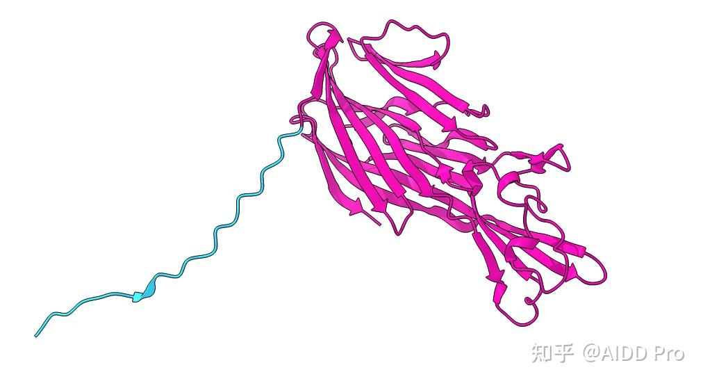 ChimeraX使用教程【06】基于AlphaFold预测蛋白质的3D结构 - 知乎