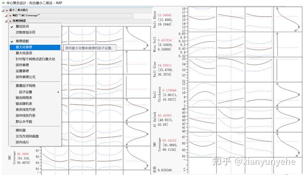 JMP & Wirebond DOE - 知乎