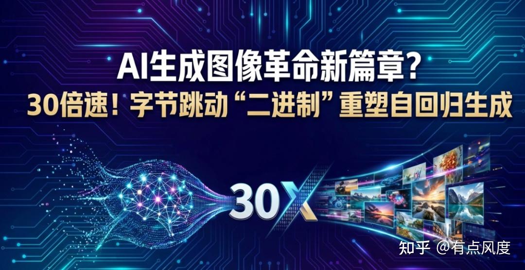 AI生图变天？30倍加速！BitDance用“二进制”重塑自回归生成 - 知乎