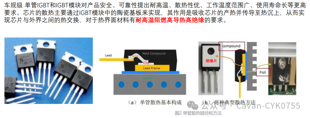 陶瓷基板DSC、DPC、DBC、AMB简介 - 知乎