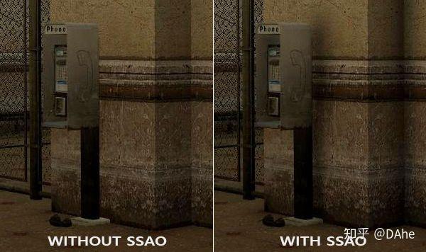 Ambient Occlusion(AO)使用指南 - 知乎