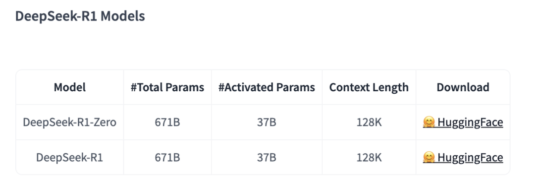 从大模型性能优化到DeepSeek部署｜得物技术 - 知乎