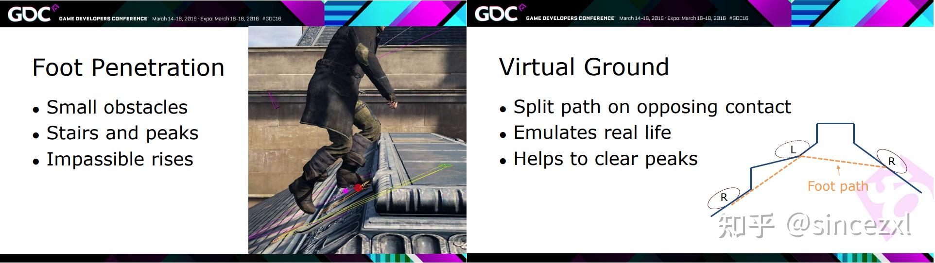 UE4实现基于预测的FootIK - 知乎