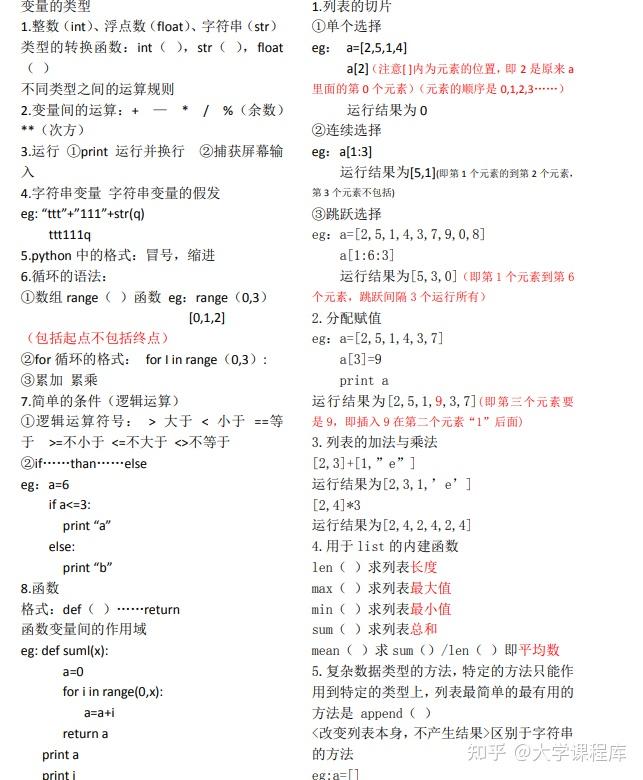 一天复习python，经典python复习材料助你轻松过难关，含重点总结题库 知乎 9395