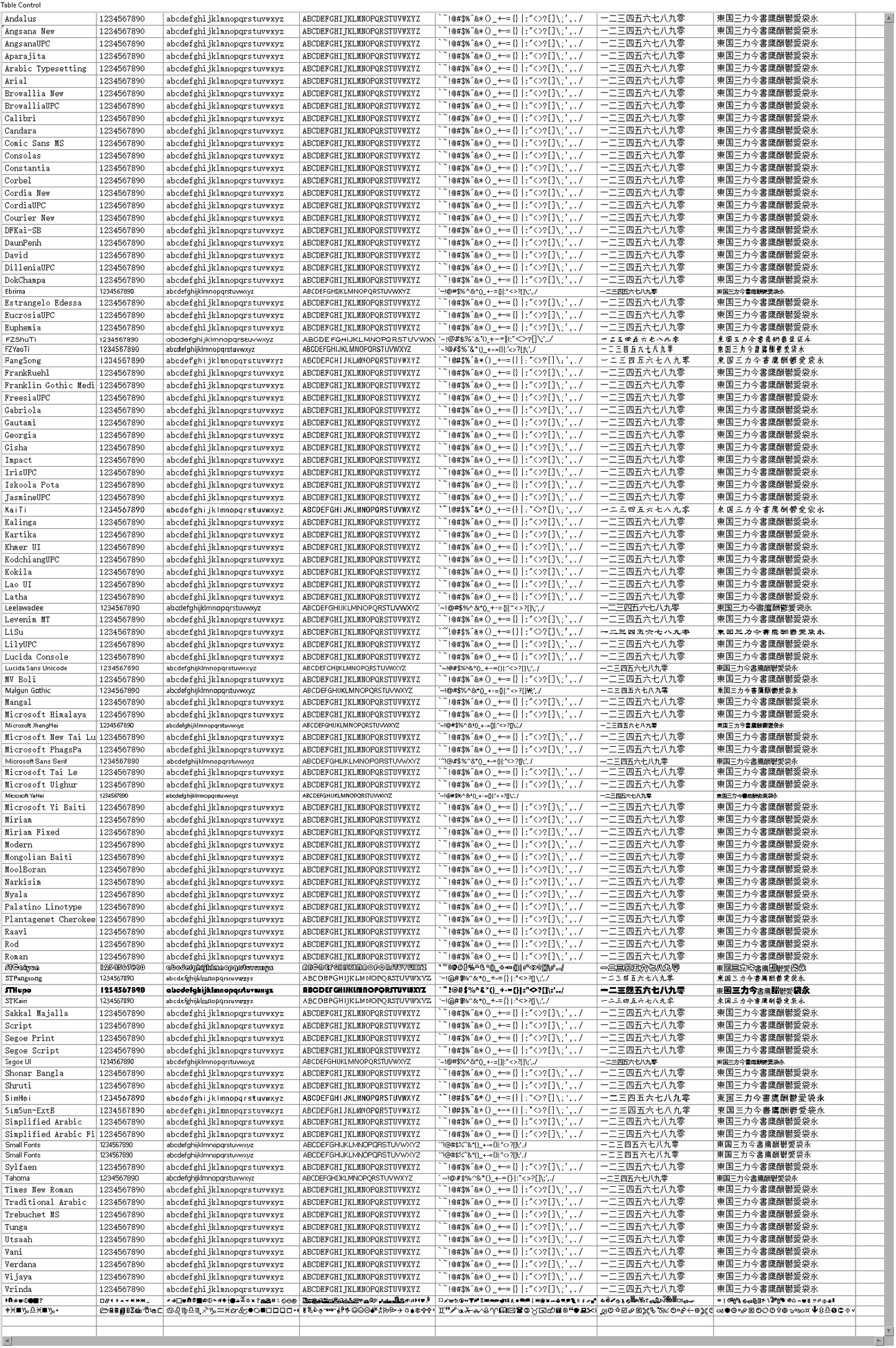 LabVIEW字体bug终极修正 - 知乎