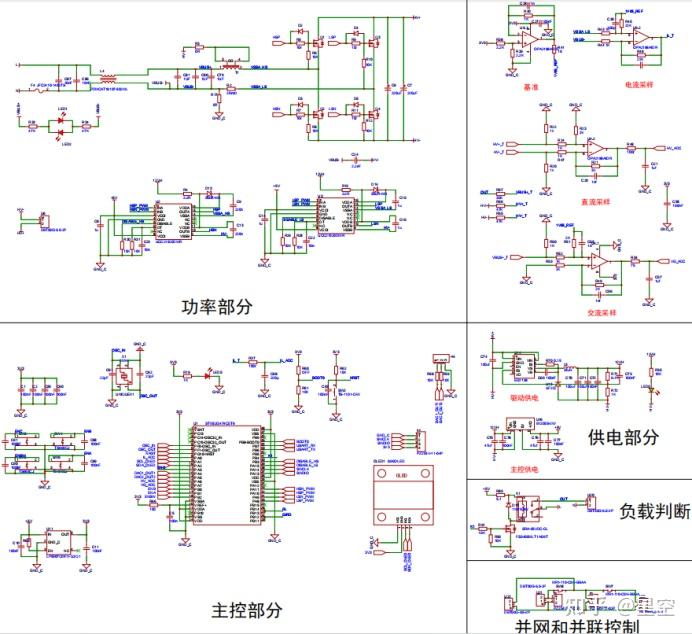 基于STM32G474RCT6单相逆变器并联运行系统 - 知乎