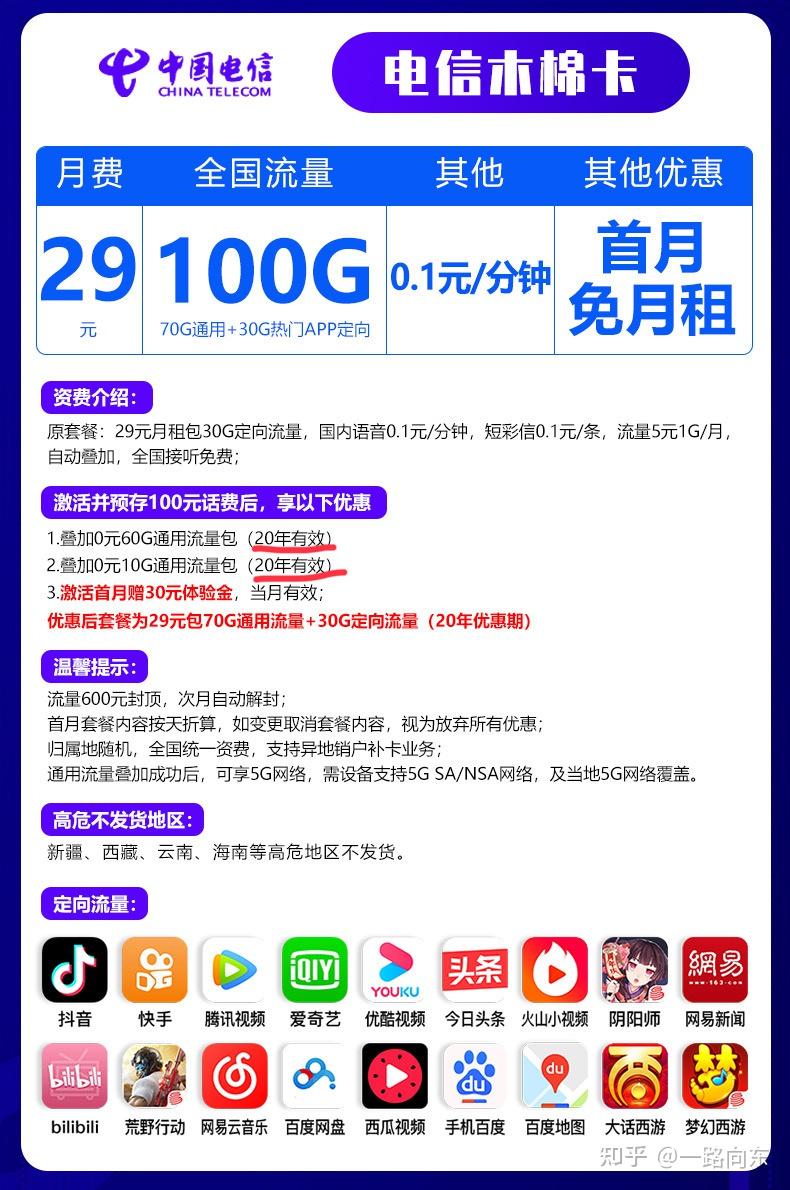 电信神卡：29元100G | 联通流量卡：29元103G+200分钟『全网首发免费申请流量卡攻略』