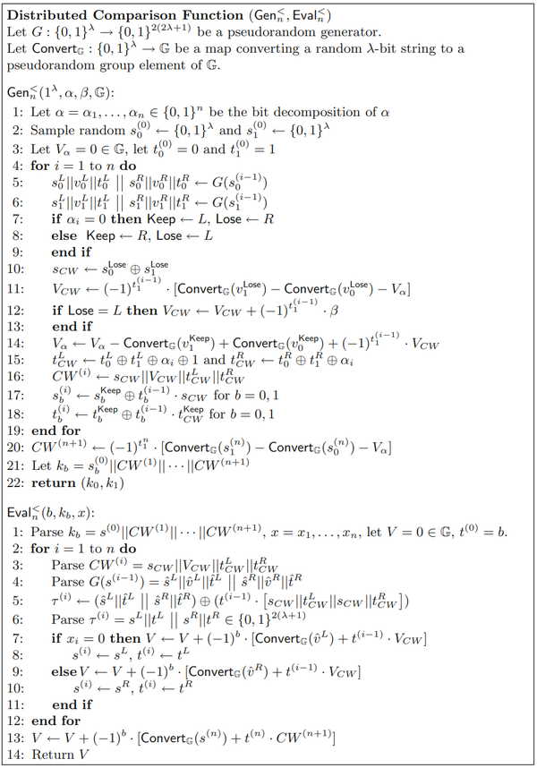 Function secret sharing - 知乎