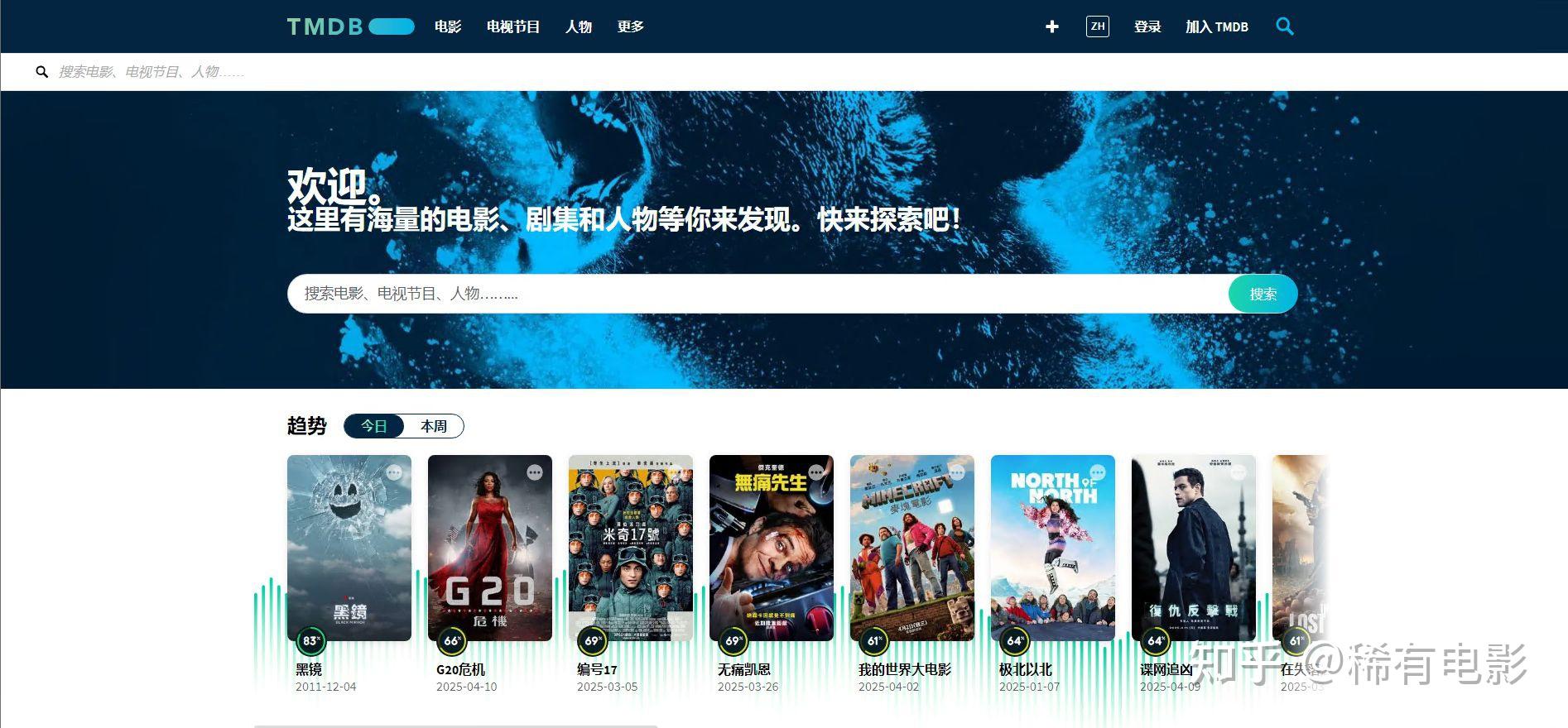 【32个国外最值得信赖的影视资料数据库推荐】 - 知乎