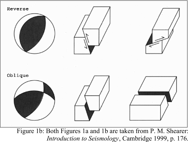 gCAP使用说明及原理 - 知乎