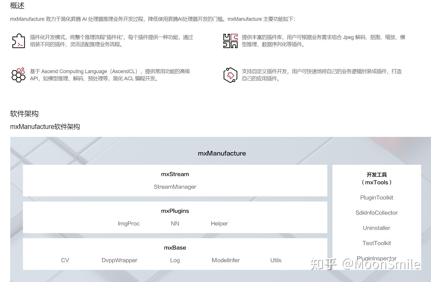 昇腾软硬件全栈简介 - 知乎