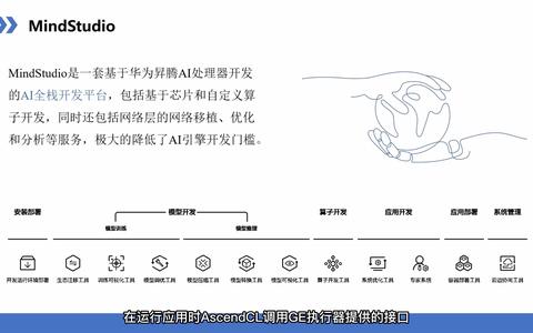 MindStudio基于pyACL应用开发主流程 - 知乎