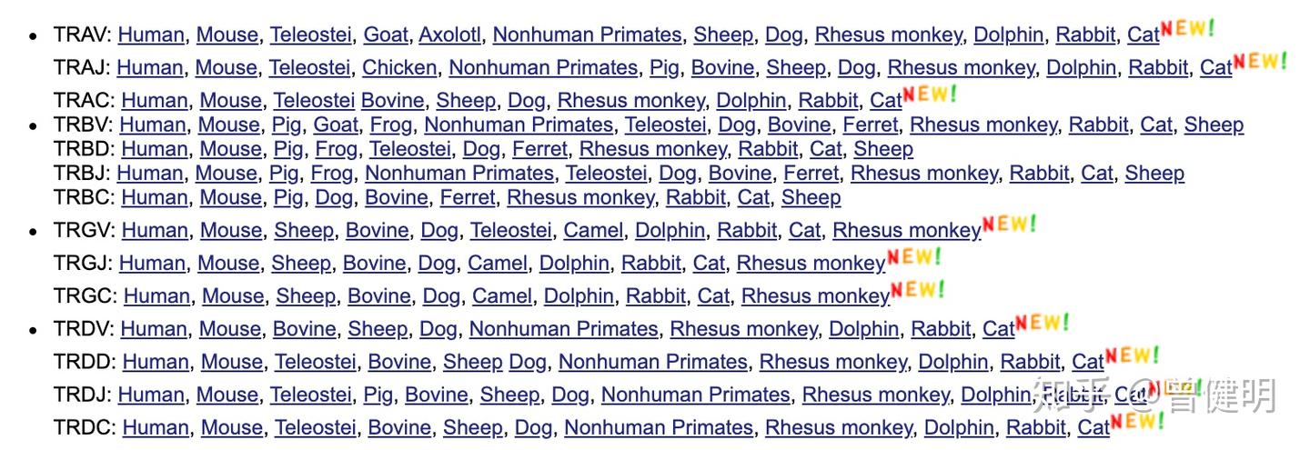 通过IMGT数据库认知免疫组库 - 知乎