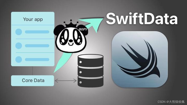 SwiftData（iOS 17+）如何在数据新建和更新中途出错时恢复如初？ - 知乎