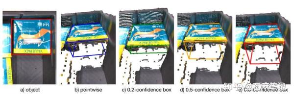 Covariant：三个华人小伙创办的AI4Robot独角兽 - 知乎