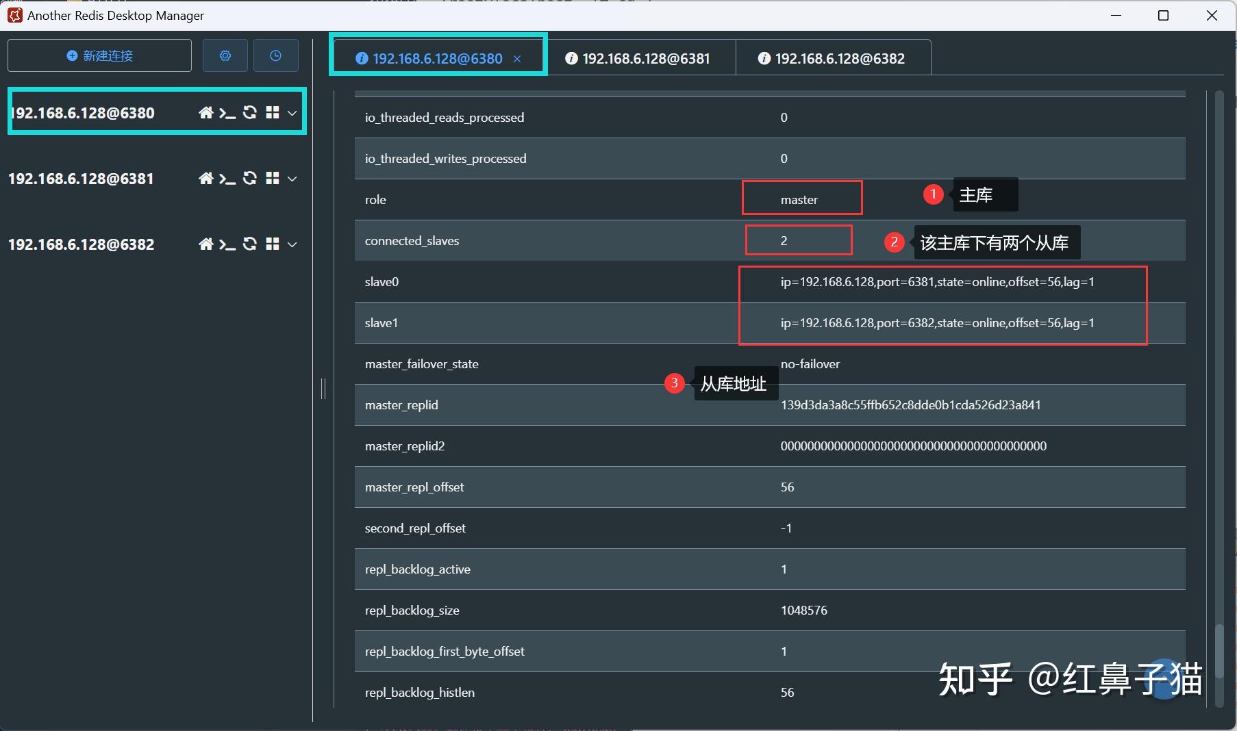 redis搭建主从集群模式+整合springboot - 知乎