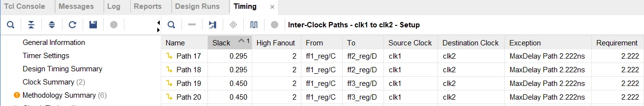 时序约束高级进阶使用详解一：Set_max_delay - 知乎