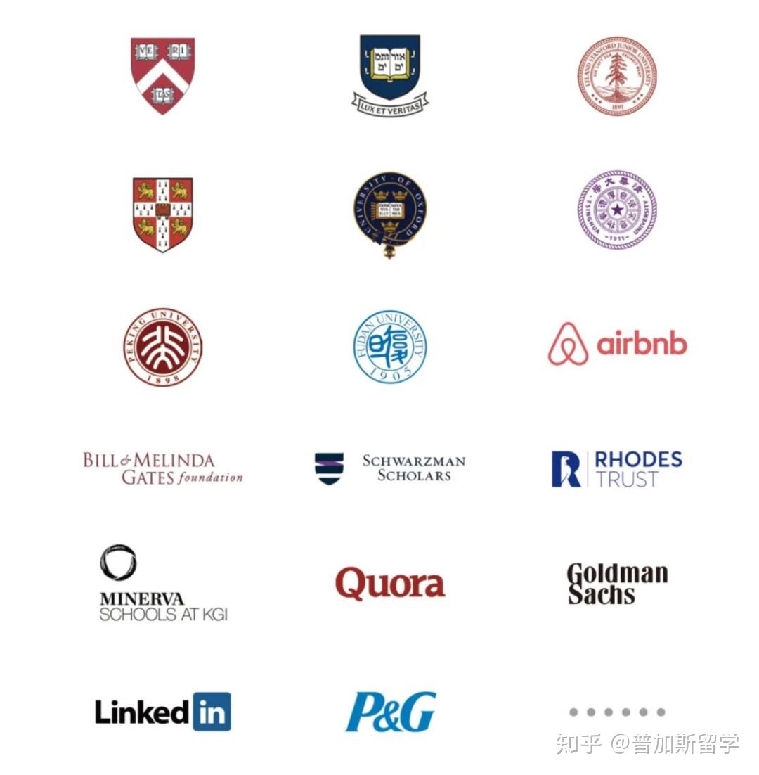 揭秘CTB | 从入门到参赛，带你详细了解全球创新研究大挑战！含金量100%！ - 知乎