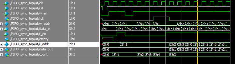 一文读懂【FIFO】 - 知乎