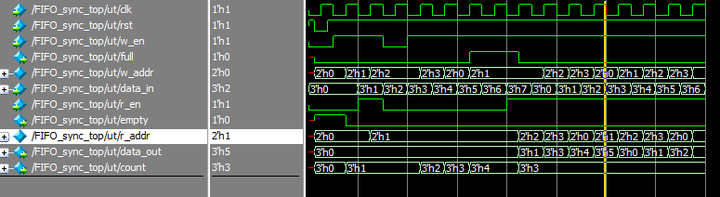 一文读懂【FIFO】 - 知乎