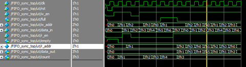 一文读懂【FIFO】 - 知乎