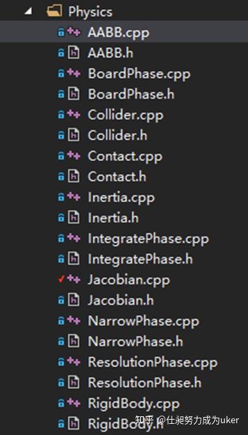从零手写游戏引擎26：物理引擎的简单实现 - 知乎