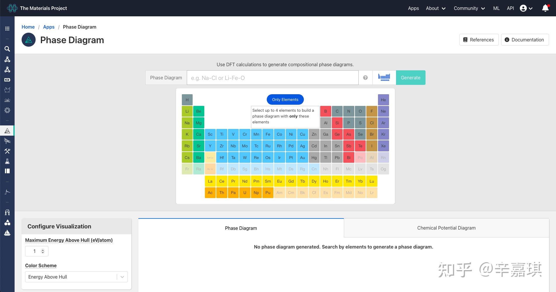 理论笔记|计算工具 何为energy above convex hull ？以及如何绘制 phase diagrams？ - 知乎