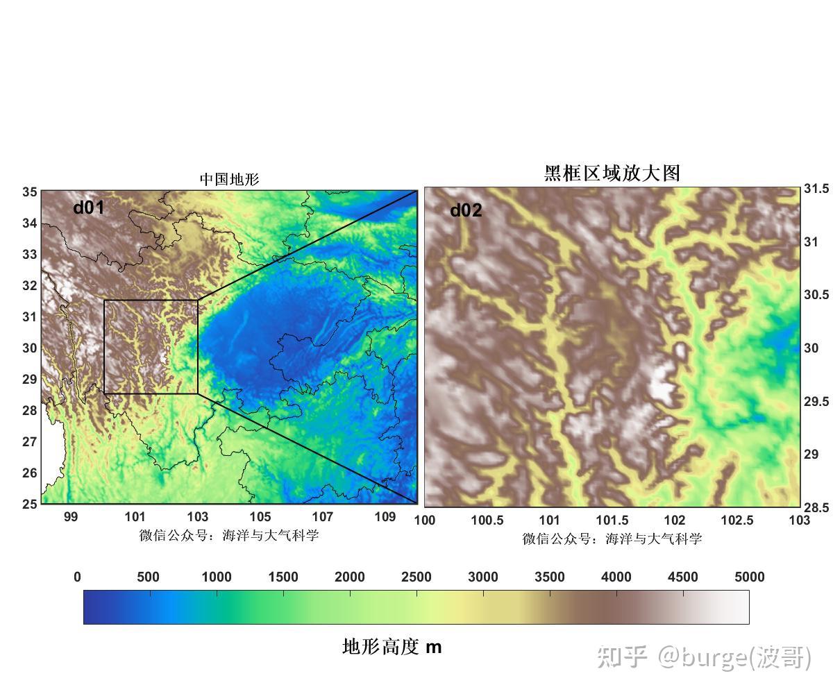 matlab绘制WRF模拟区域和局部放大图 - 知乎