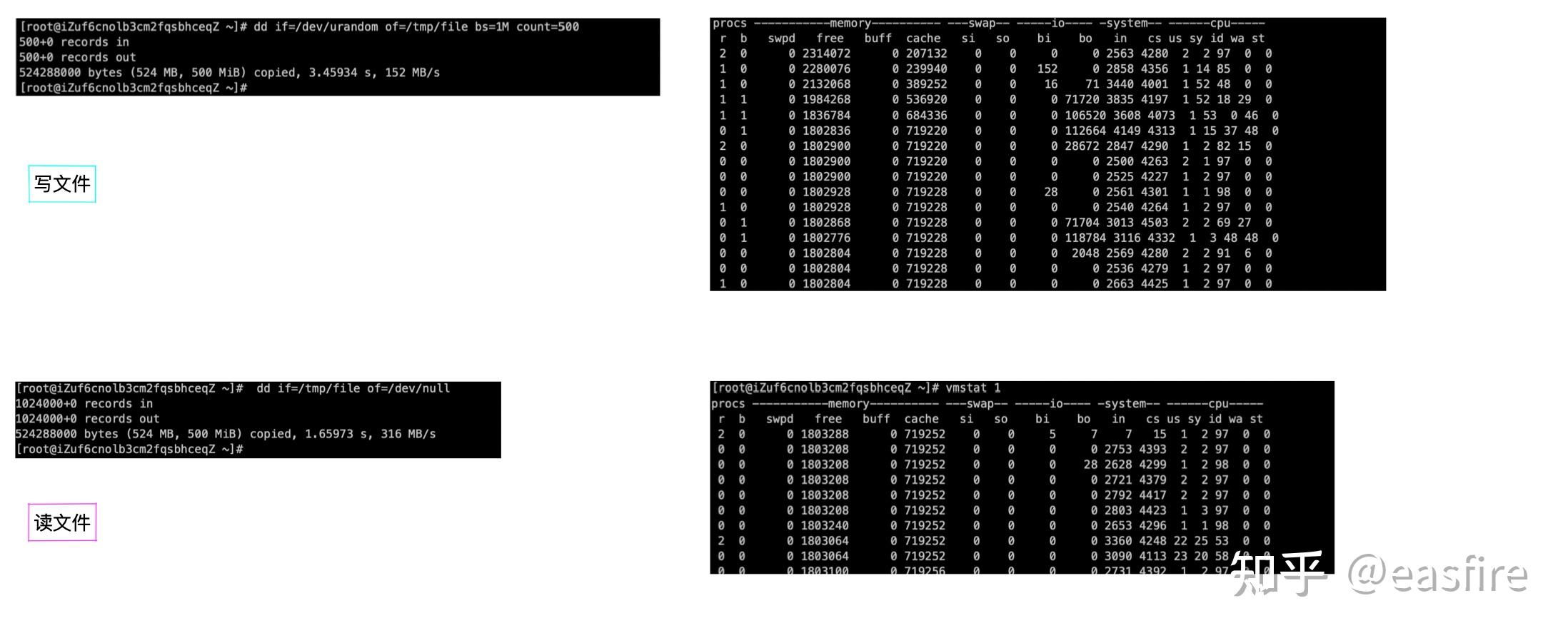 内存中的 Buffer/Cache - 知乎