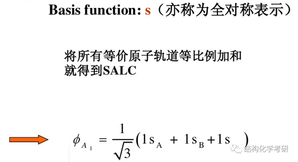 群论专题：MO理论处理BH3分子轨道 - 知乎