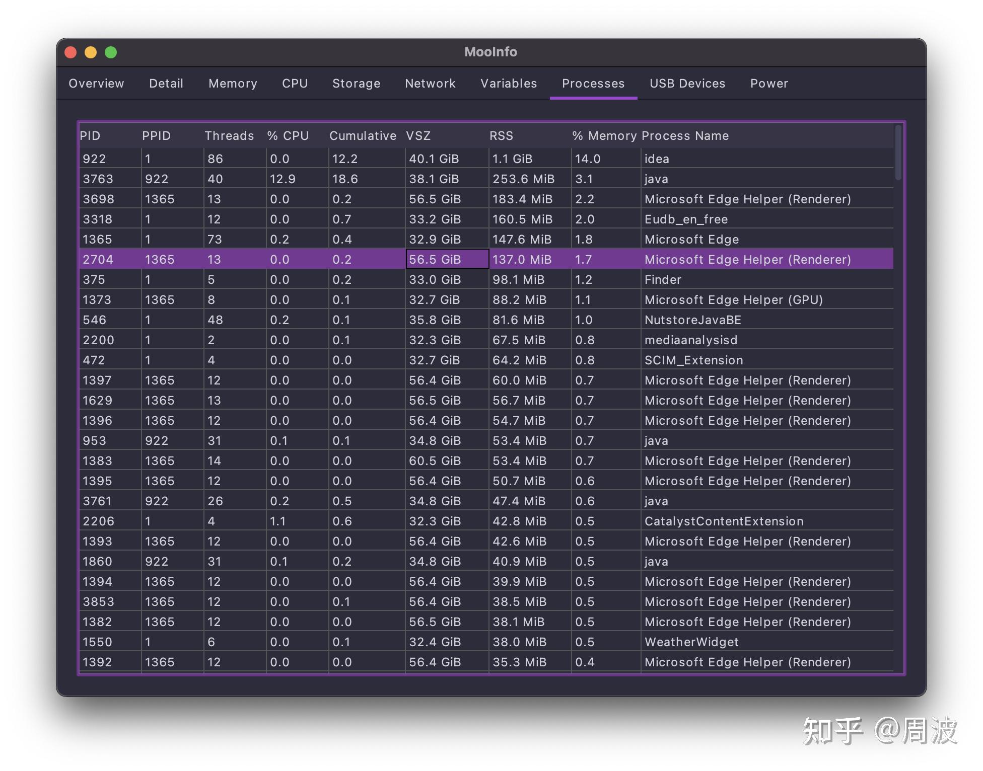 Java写GUI用swing还是JavaFX呢？ - 知乎