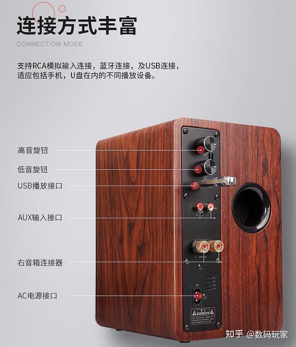 JBL CM220高保真有源监听2.0音箱 - 知乎