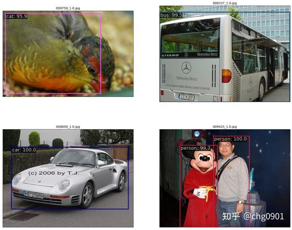 mmdet3.x在PASCAL VOC2007上的训练推理和可视化with useful tools - 知乎