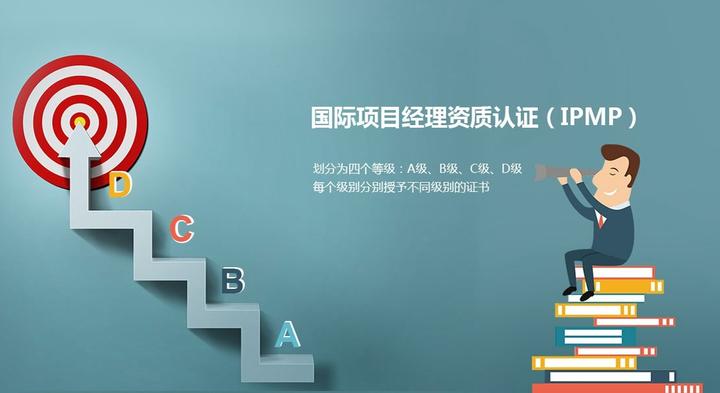 首批ICB4.0模式下的IPMP认证全过程揭秘 - 知乎