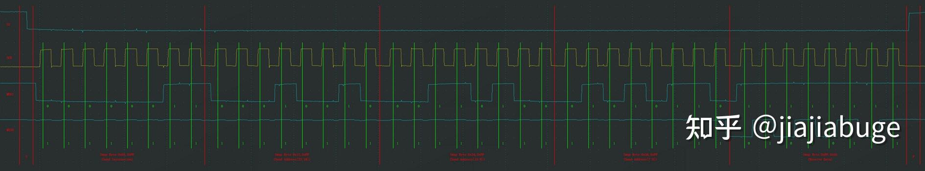 使用Cube MX（HAL库）分别对UASRT、I2C、SPI进行基本的配置 - 知乎