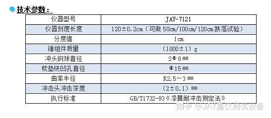 GB/T1732-93漆膜冲击试验机 - 知乎